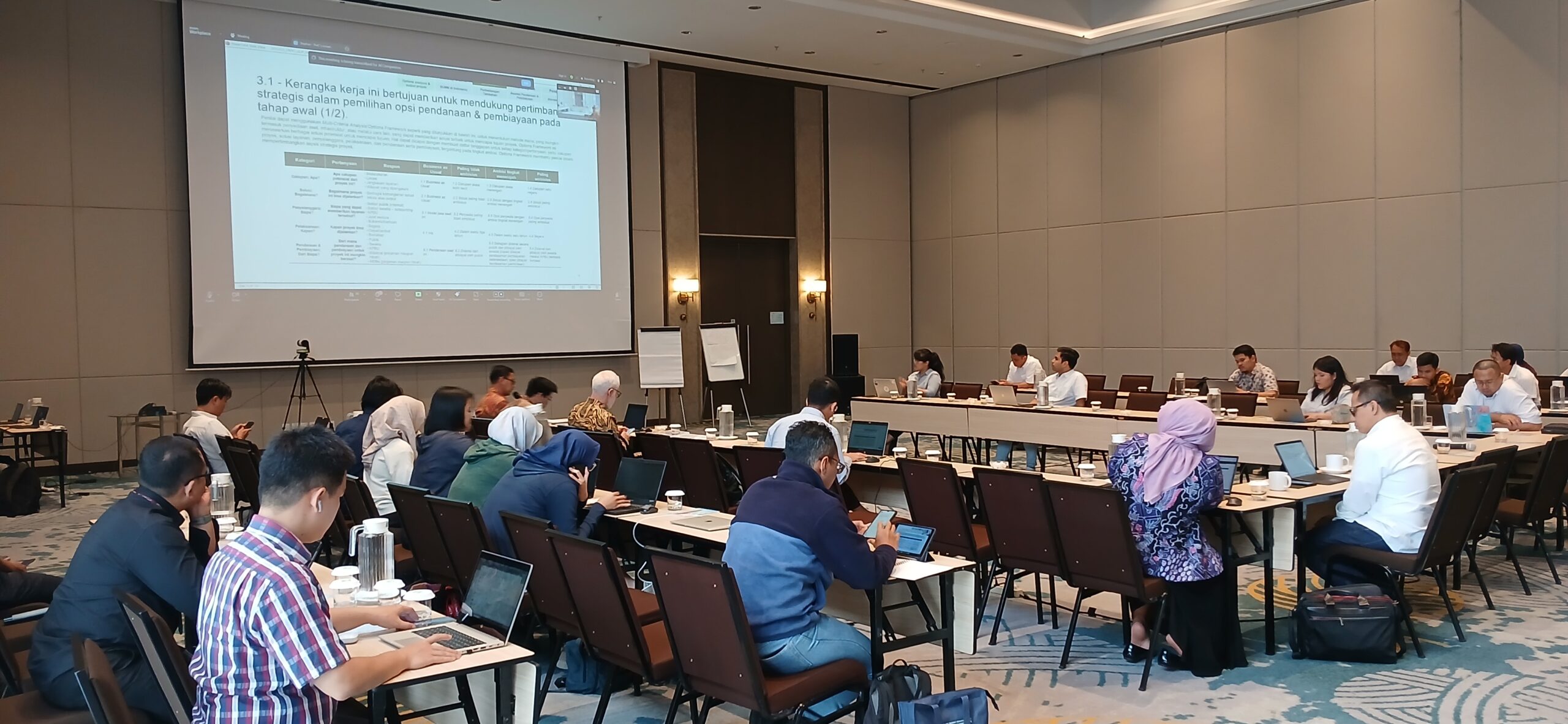 GCIP’s tailor-made funding framework to help Government of Indonesia finance green ...